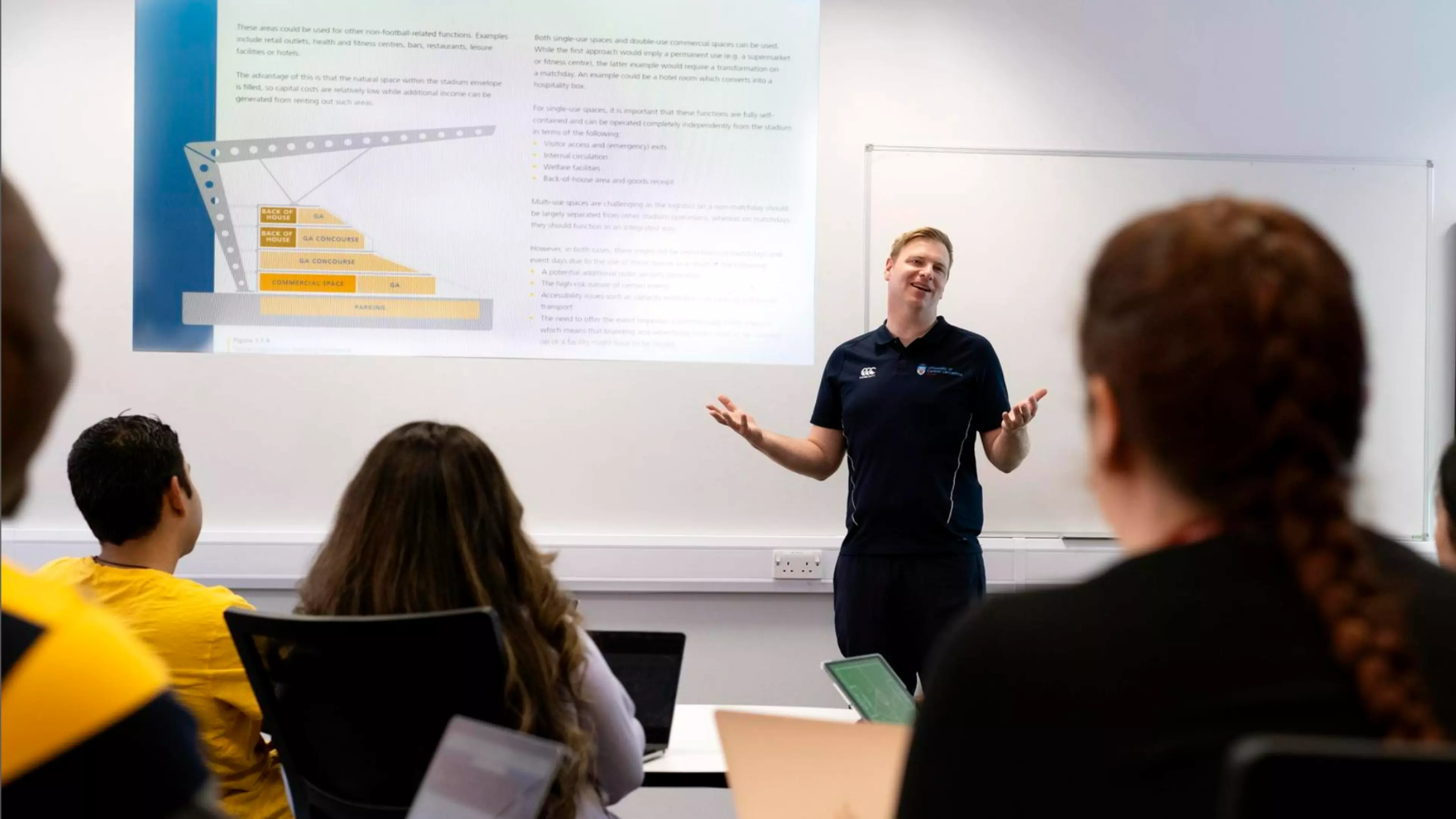 Sport Business Management, BSc (Hons)